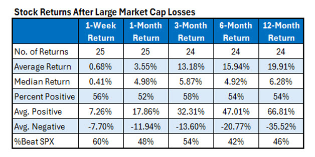 invertiryespecular.com MEGA CAPS haciendo mega movimientos